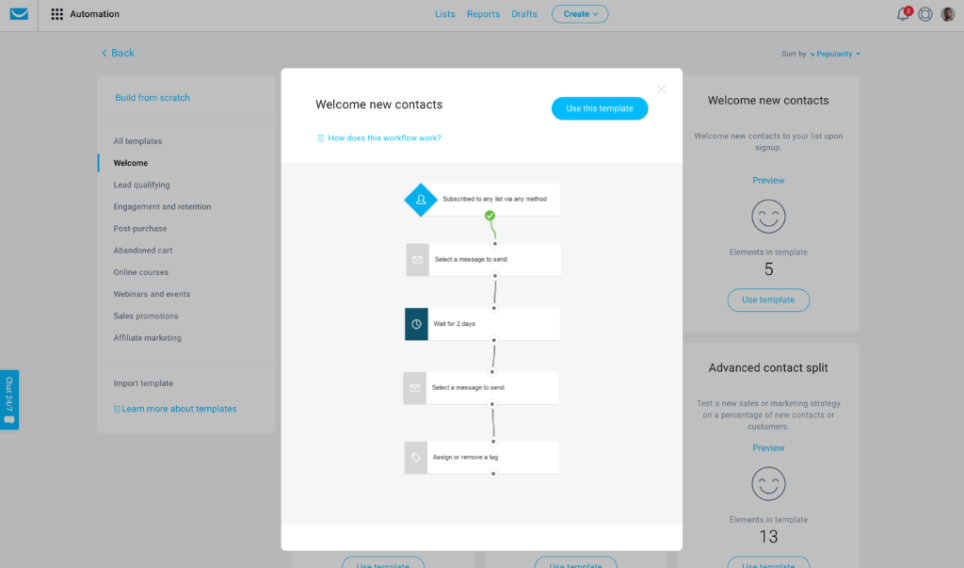 What is a Sales Funnel and How Does it Work Exactly?