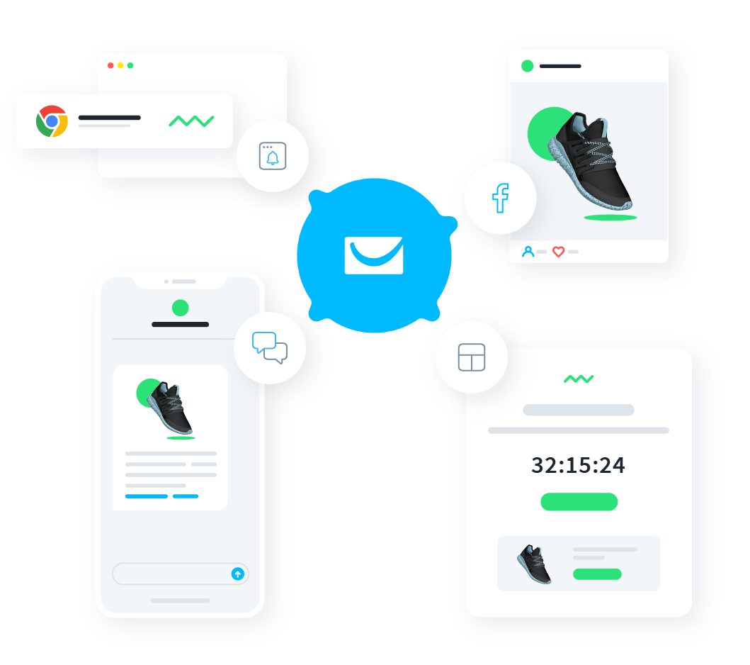 Ecommerce Marketing Solutions | GetResponse MAX