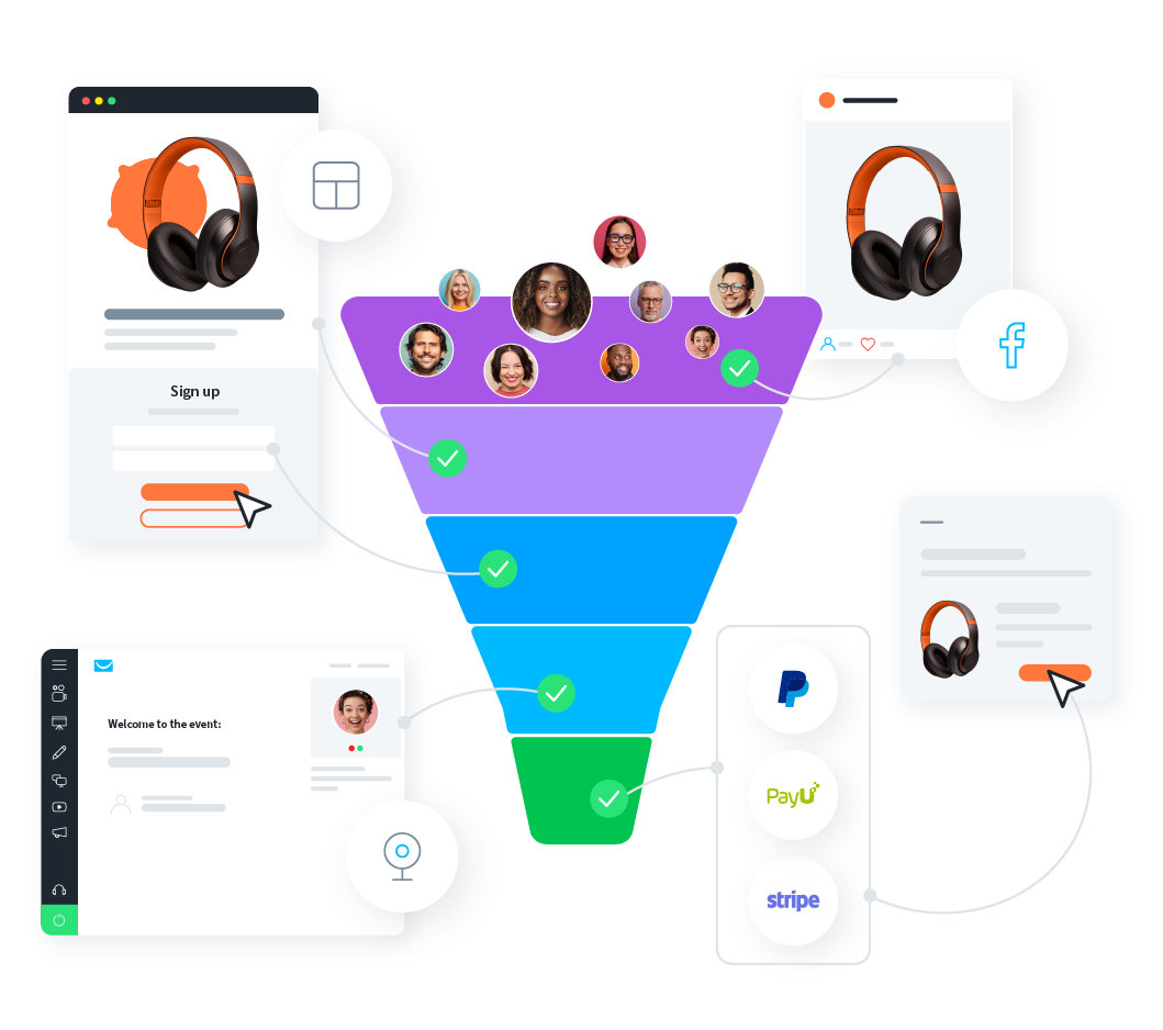 Online Marketing Solutions | GetResponse MAX